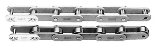 Understanding Power Transmission: Chains - Magnum Industrial