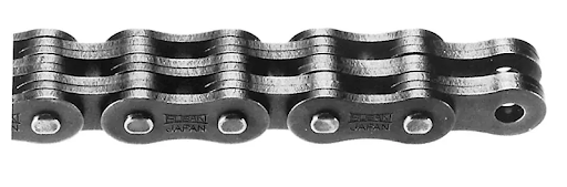 Understanding Power Transmission: Chains - Magnum Industrial